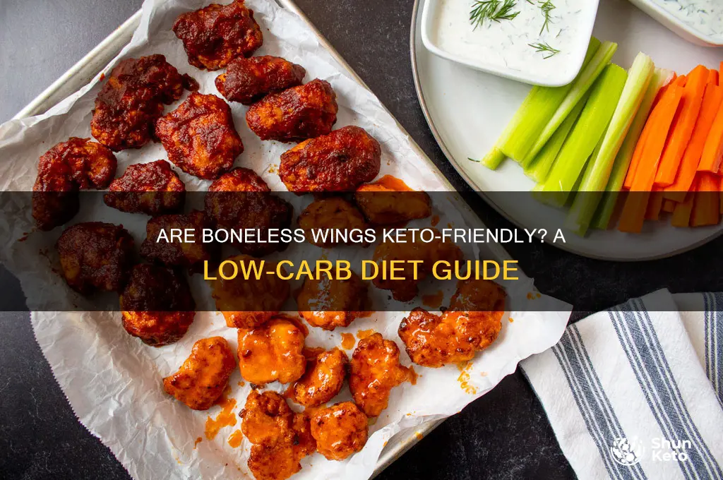 Are Boneless Wings Keto-Friendly? A Low-Carb Diet Guide | ShunKeto