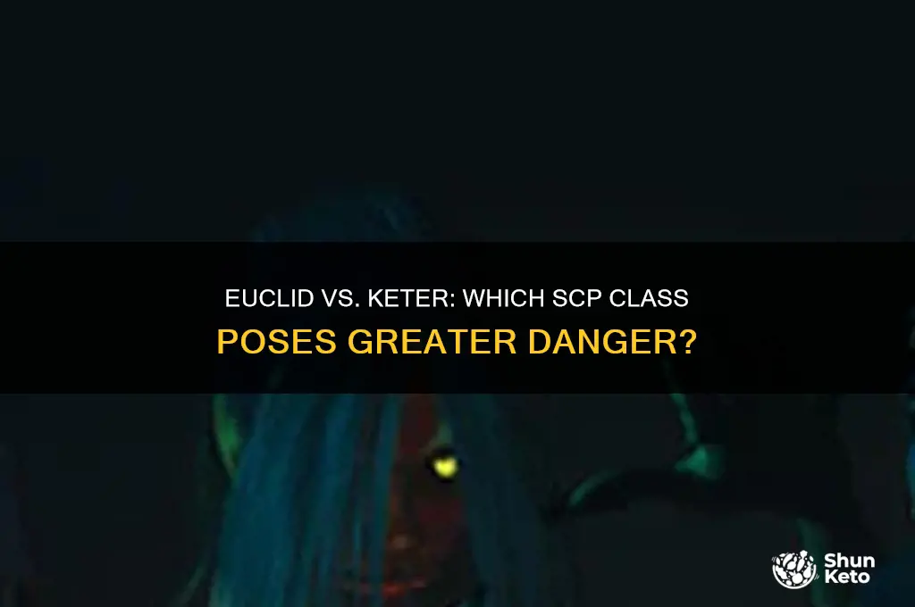 Euclid Vs. Keter: Which Scp Class Poses Greater Danger? | ShunKeto