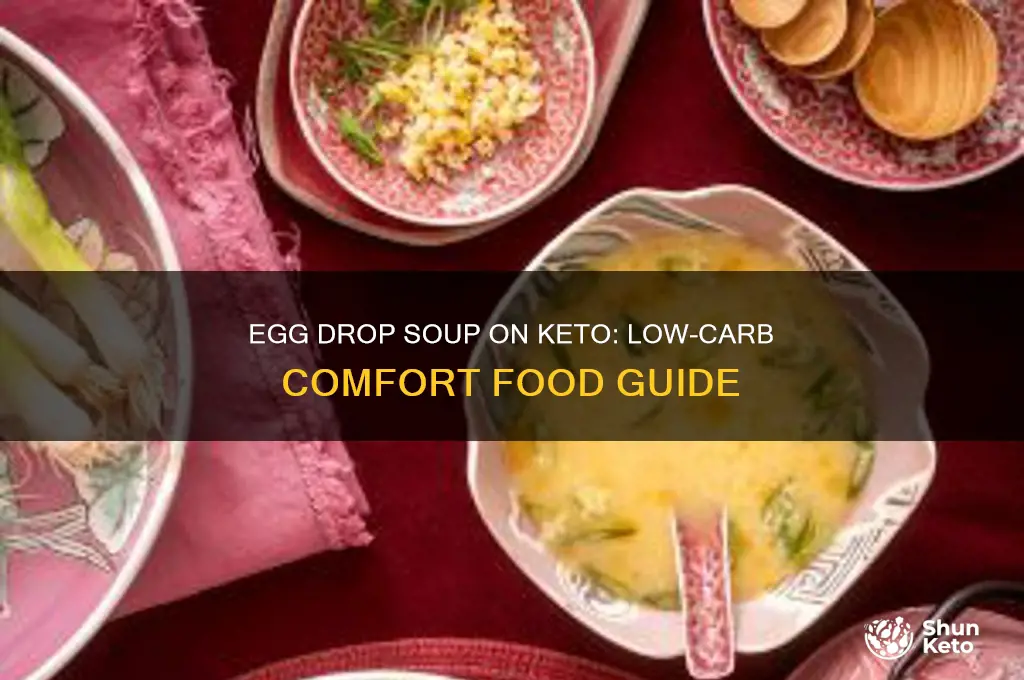 Egg Drop Soup On Keto: Low-Carb Comfort Food Guide | ShunKeto