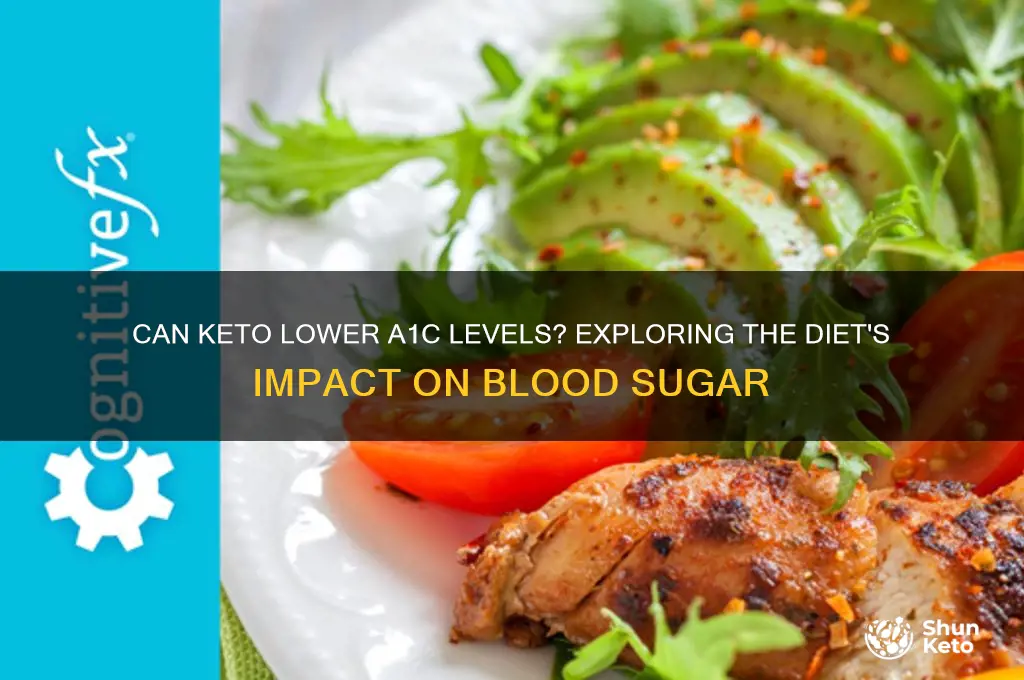 Can Keto Lower A1c Levels? Exploring The Diet's Impact On Blood Sugar ...