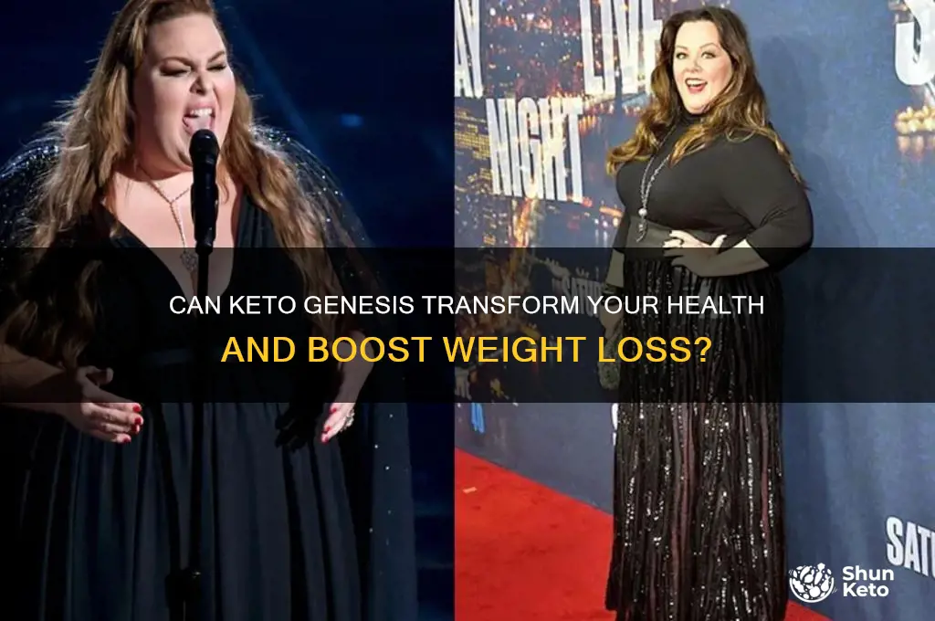 Can Keto Genesis Transform Your Health And Boost Weight Loss? | ShunKeto