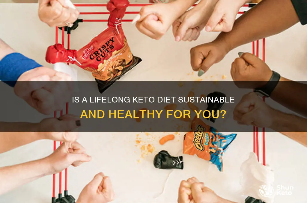 Is A Lifelong Keto Diet Sustainable And Healthy For You? | ShunKeto