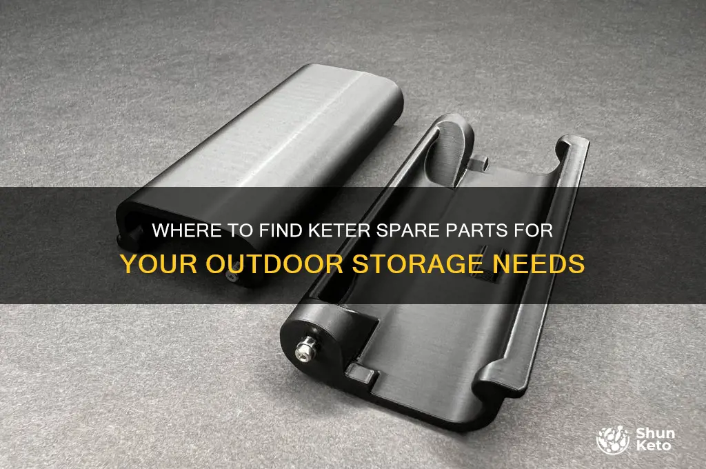 Where To Find Keter Spare Parts For Your Outdoor Storage Needs | ShunKeto