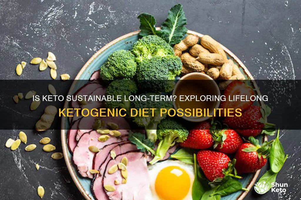 Is Keto Sustainable Long-Term? Exploring Lifelong Ketogenic Diet ...