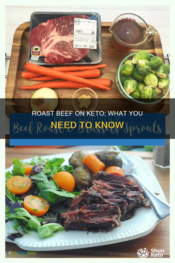 Roast Beef On Keto: What You Need To Know | ShunKeto