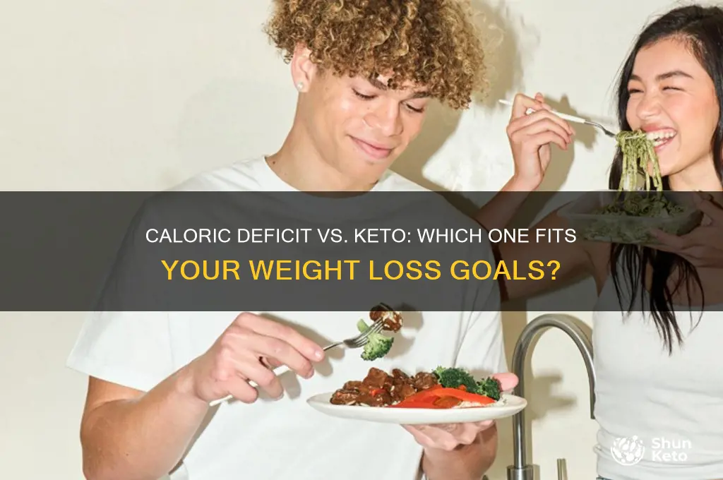 Caloric Deficit Vs. Keto: Which One Fits Your Weight Loss Goals? | ShunKeto
