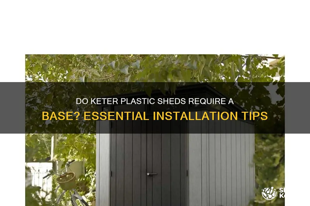 Do Keter Plastic Sheds Require A Base? Essential Installation Tips ...