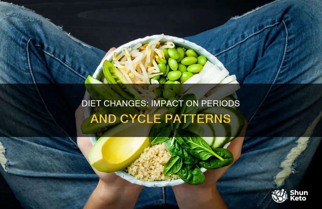Diet Changes: Impact On Periods And Cycle Patterns | ShunKeto