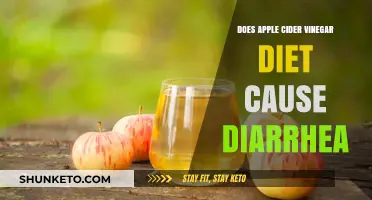 Iron And Diarrhea: What's The Connection? | ShunKeto