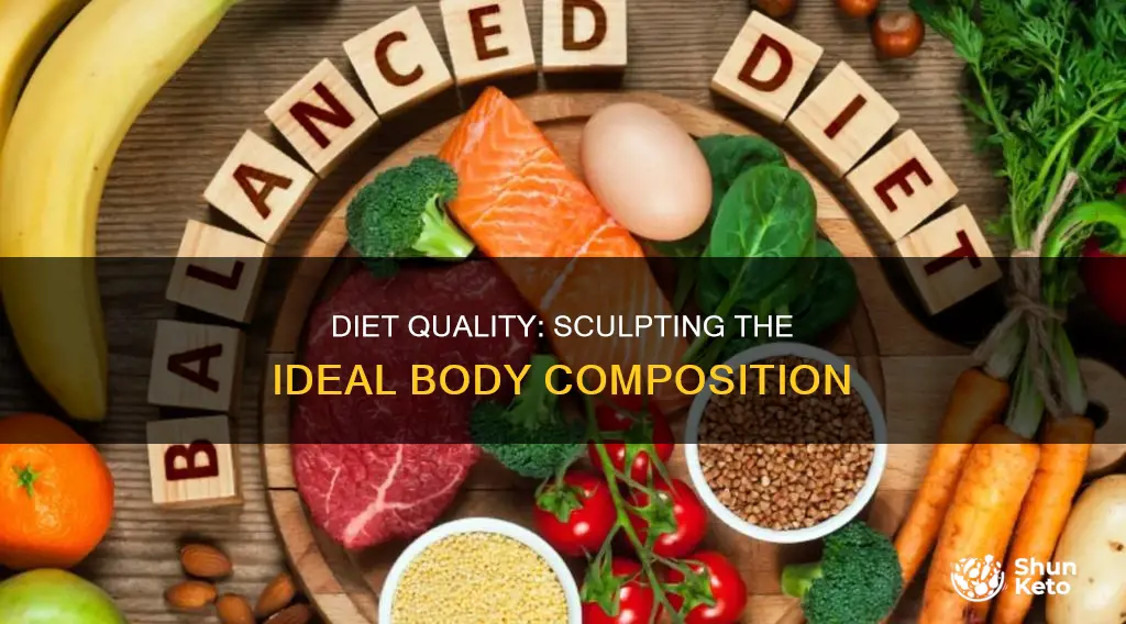 Diet Quality: Sculpting The Ideal Body Composition | ShunKeto