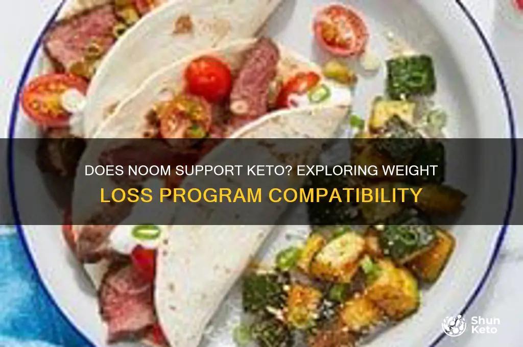 Does Noom Support Keto? Exploring Weight Loss Program Compatibility ...