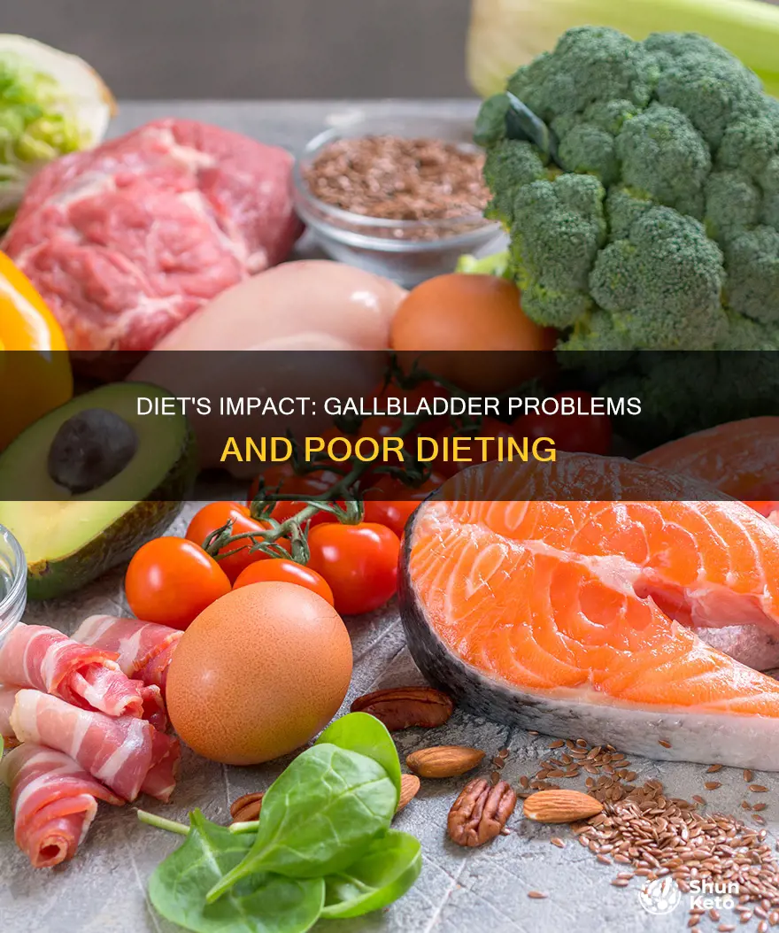Diet's Impact: Gallbladder Problems And Poor Dieting | ShunKeto
