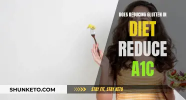 Ammonia-Reducing Diet: Foods To Eat And Avoid | ShunKeto