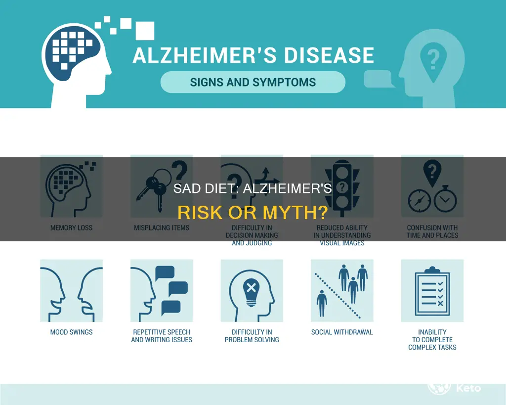 Sad Diet: Alzheimer's Risk Or Myth? | ShunKeto