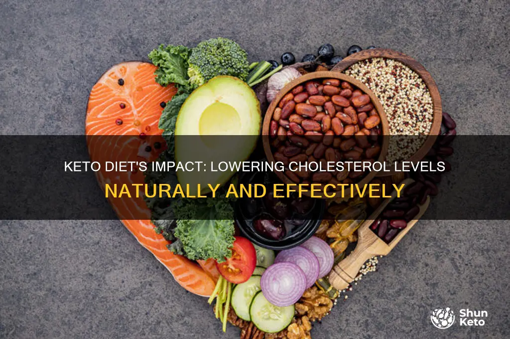 Keto Diet's Impact: Lowering Cholesterol Levels Naturally And ...