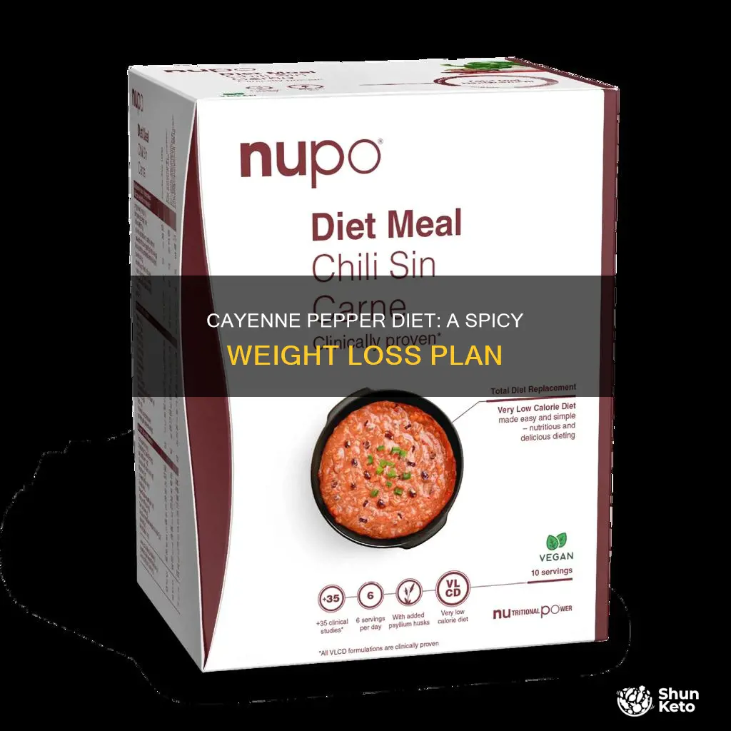Cayenne Pepper Diet: A Spicy Weight Loss Plan | ShunKeto