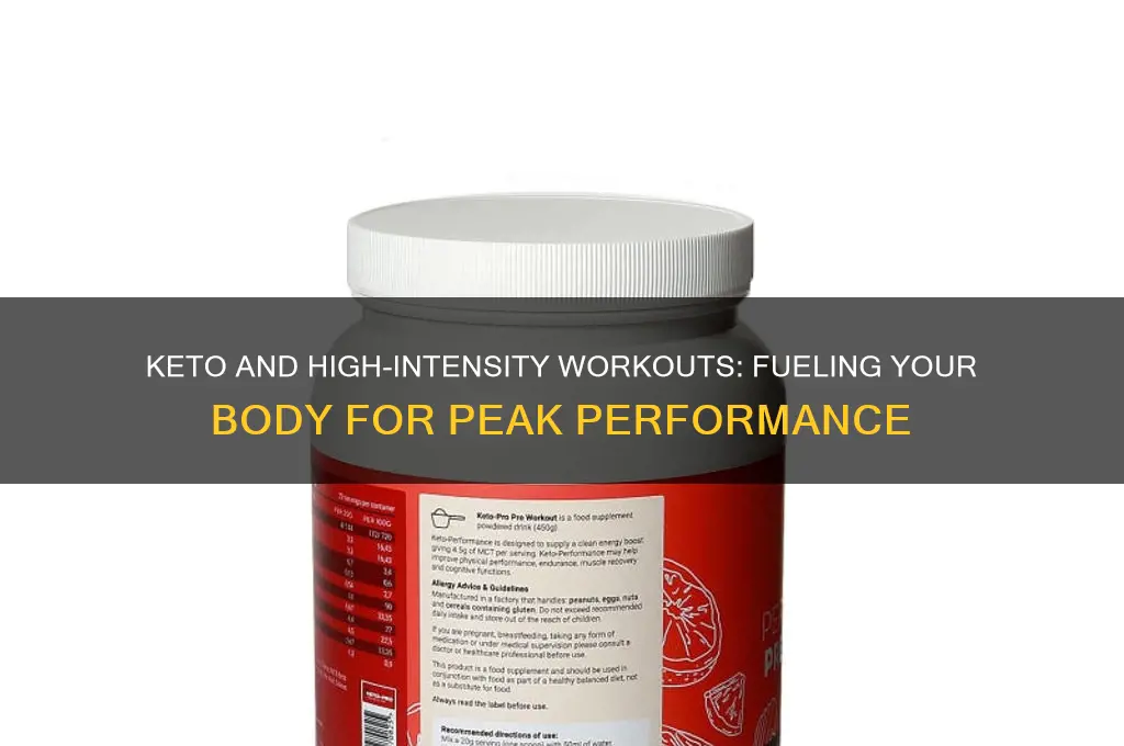 Keto And High-Intensity Workouts: Fueling Your Body For Peak ...