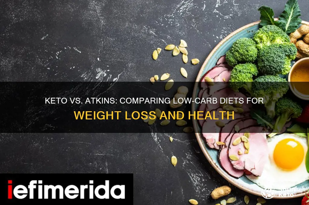 Keto Vs. Atkins: Comparing Low-Carb Diets For Weight Loss And Health ...