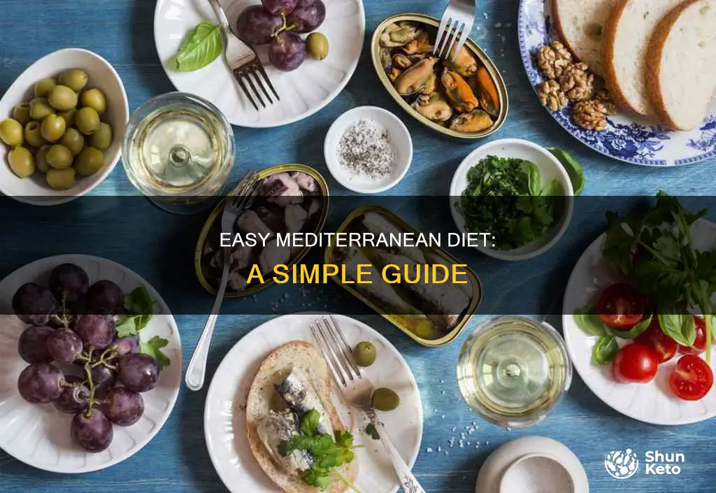 Easy Mediterranean Diet: A Simple Guide | ShunKeto