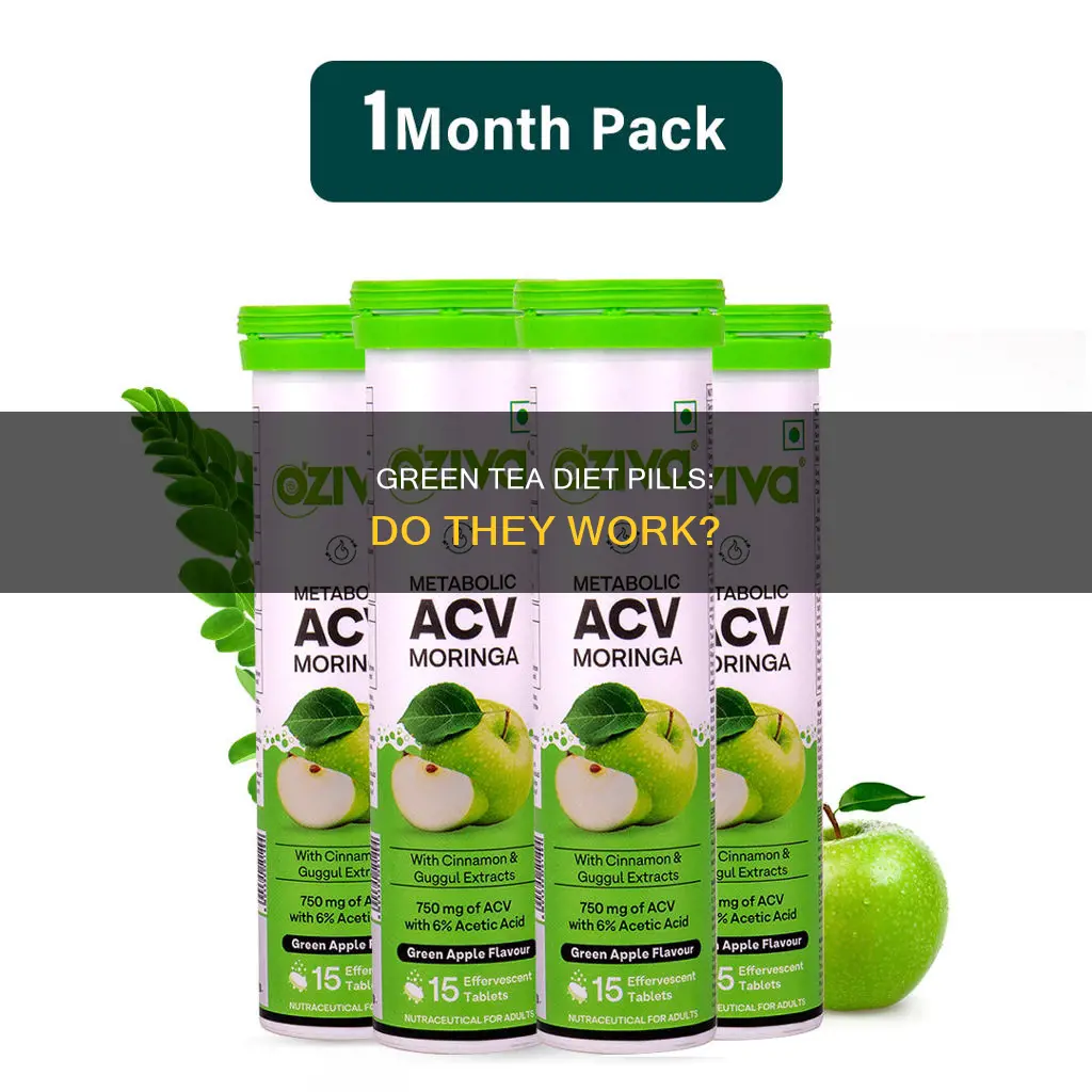 Green Tea Diet Pills: Do They Work? | ShunKeto