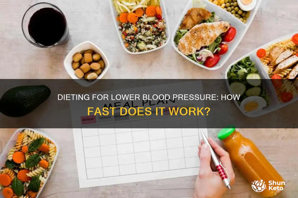 Dieting For Lower Blood Pressure: How Fast Does It Work? | ShunKeto
