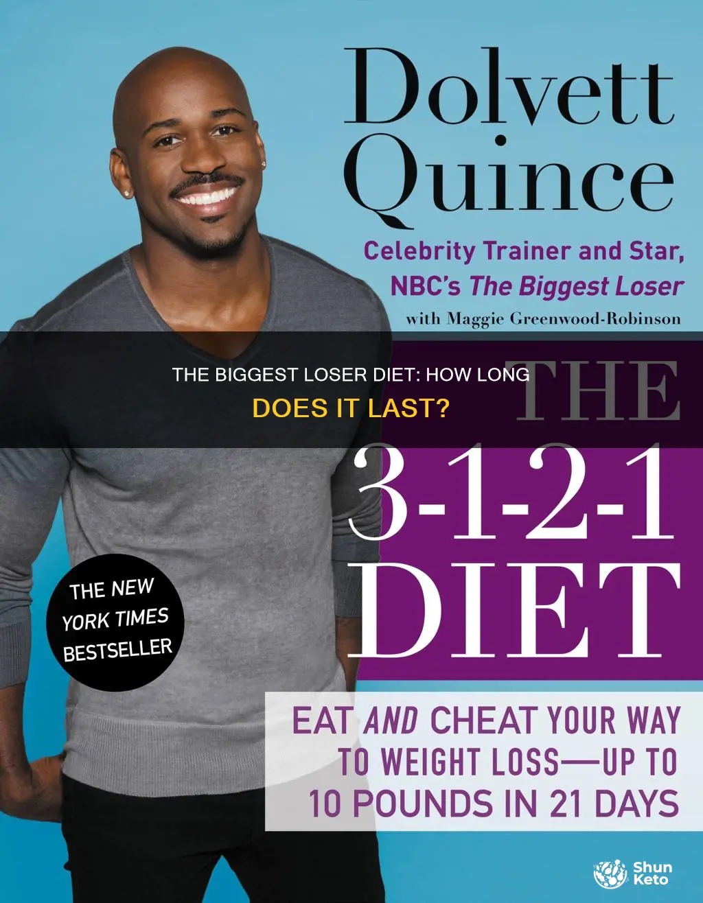 The Biggest Loser Diet: How Long Does It Last? | ShunKeto