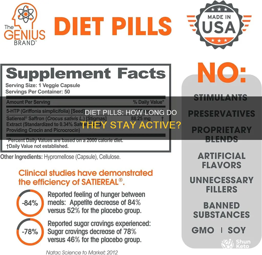 Diet Pills: How Long Do They Stay Active? | ShunKeto