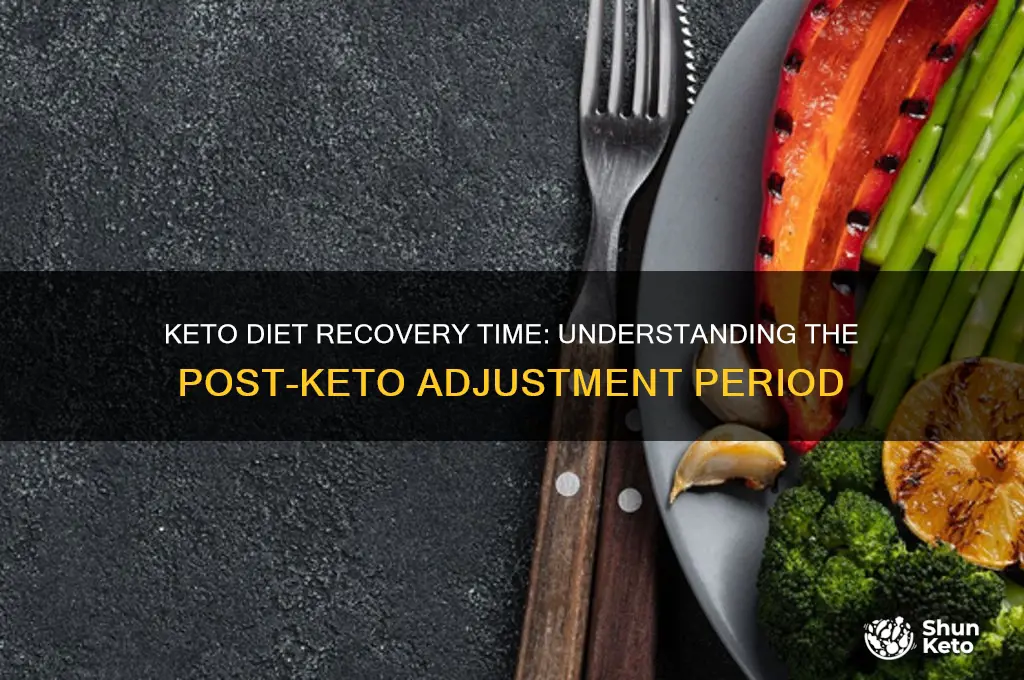 Keto Diet Recovery Time: Understanding The Post-Keto Adjustment Period ...