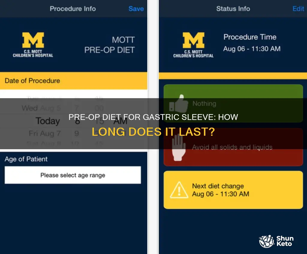 Pre-Op Diet For Gastric Sleeve: How Long Does It Last? | ShunKeto