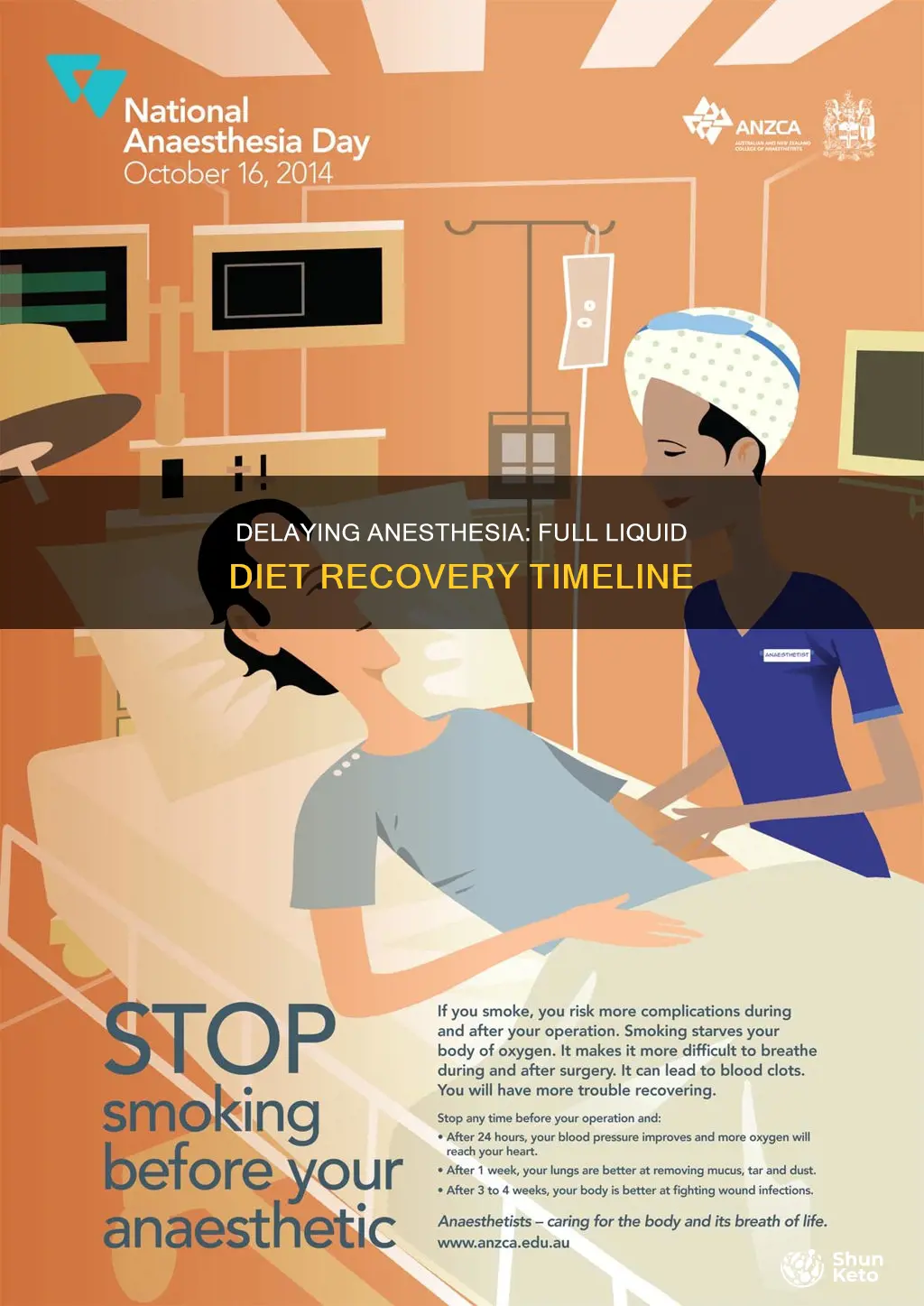 Delaying Anesthesia: Full Liquid Diet Recovery Timeline | ShunKeto