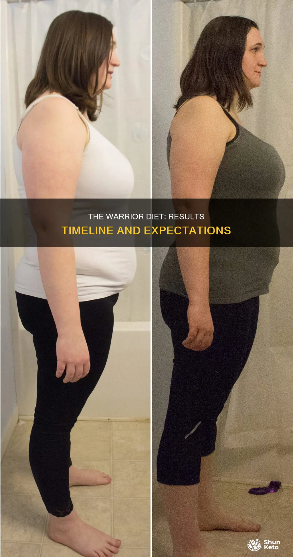 The Warrior Diet: Results Timeline And Expectations | ShunKeto