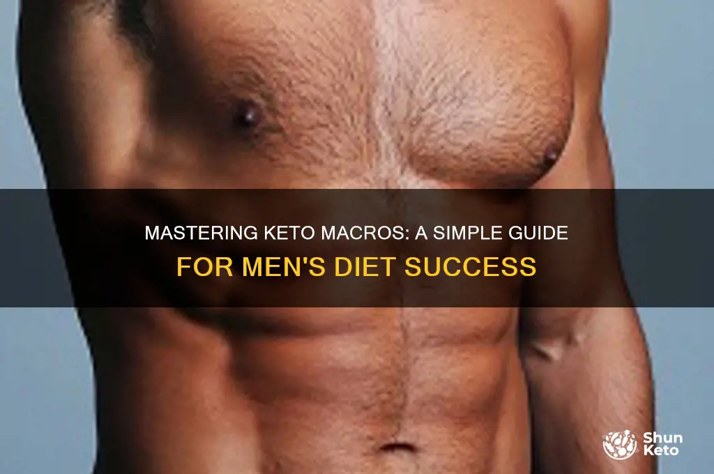 Mastering Keto Macros: A Simple Guide For Men's Diet Success | ShunKeto