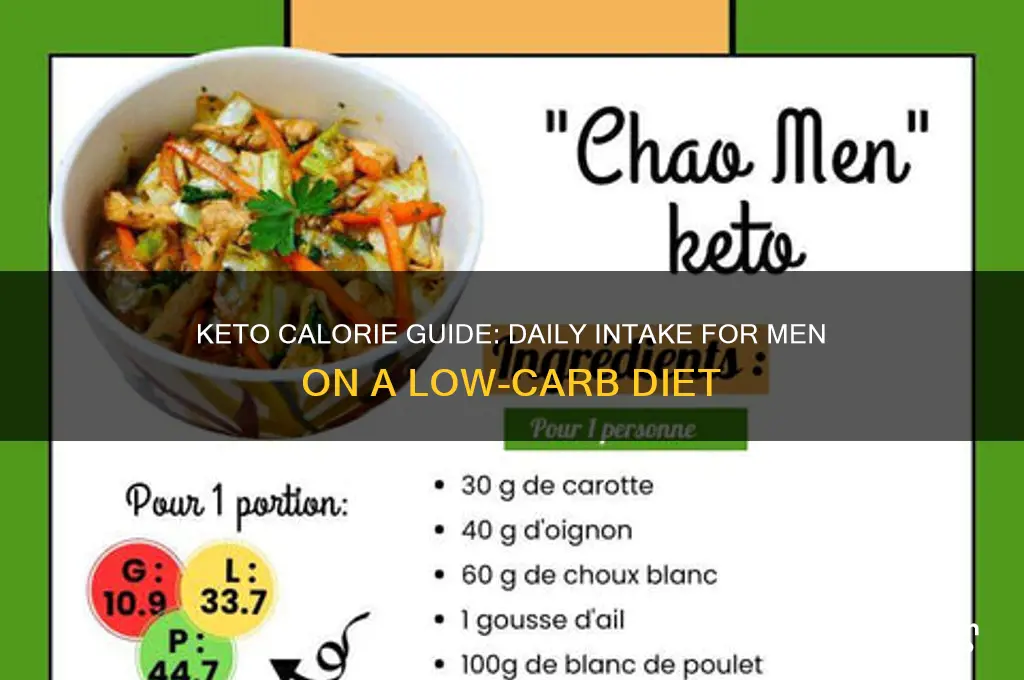 Keto Calorie Guide: Daily Intake For Men On A Low-Carb Diet | ShunKeto