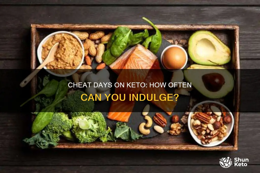 Cheat Days On Keto: How Often Can You Indulge? | ShunKeto