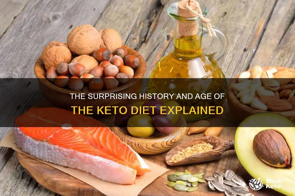 The Surprising History And Age Of The Keto Diet Explained | ShunKeto