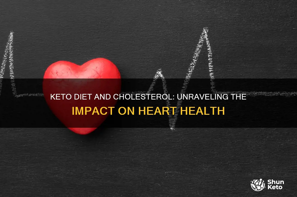 Keto Diet And Cholesterol: Unraveling The Impact On Heart Health | ShunKeto