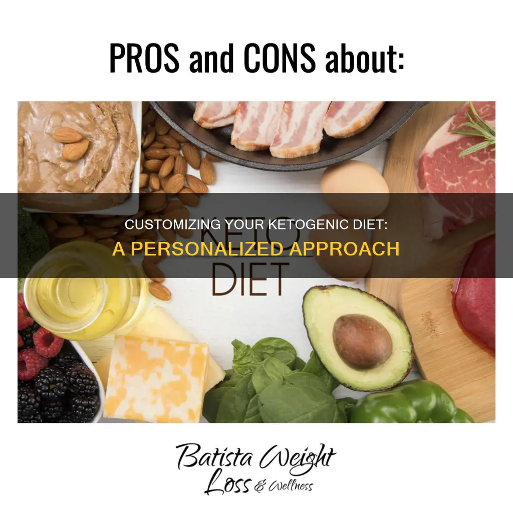 Customizing Your Ketogenic Diet: A Personalized Approach | ShunKeto