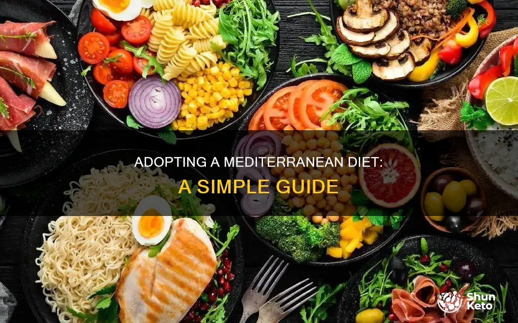 Adopting A Mediterranean Diet: A Simple Guide | ShunKeto