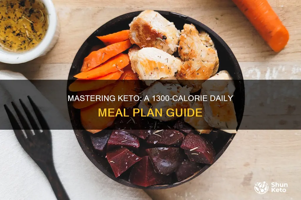 Mastering Keto: A 1300-Calorie Daily Meal Plan Guide | ShunKeto