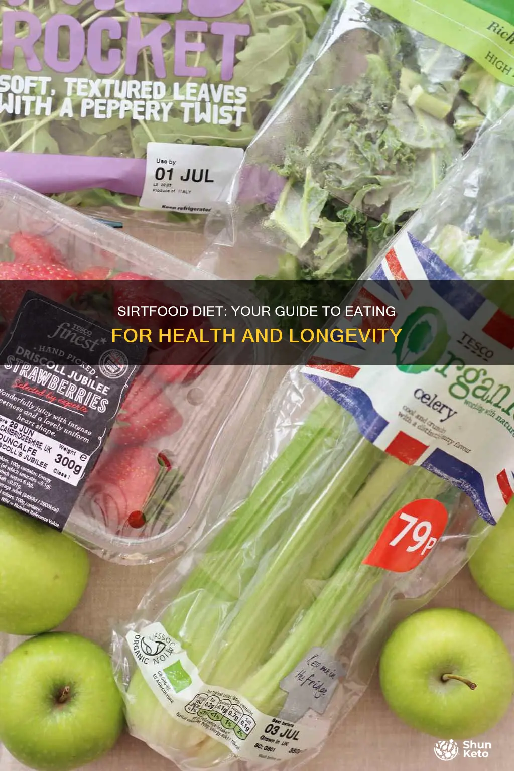 Sirtfood Diet: Your Guide To Eating For Health And Longevity | ShunKeto
