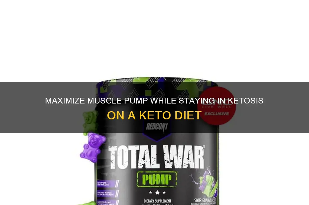 Maximize Muscle Pump While Staying In Ketosis On A Keto Diet | ShunKeto
