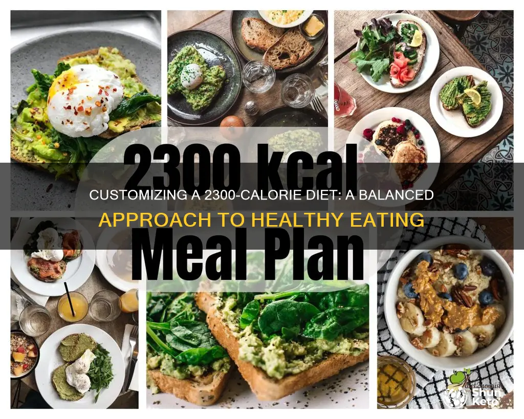 Customizing A 2300-Calorie Diet: A Balanced Approach To Healthy Eating ...