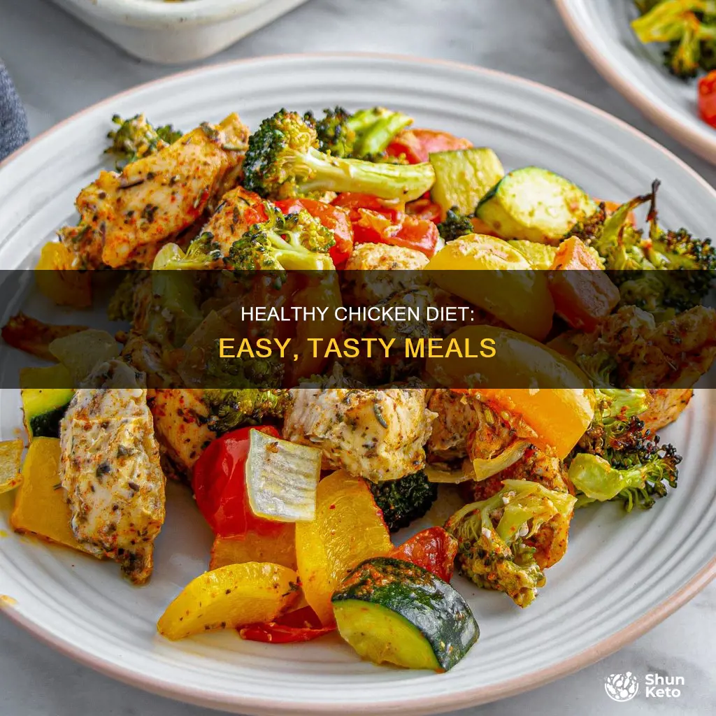 Healthy Chicken Diet: Easy, Tasty Meals | ShunKeto