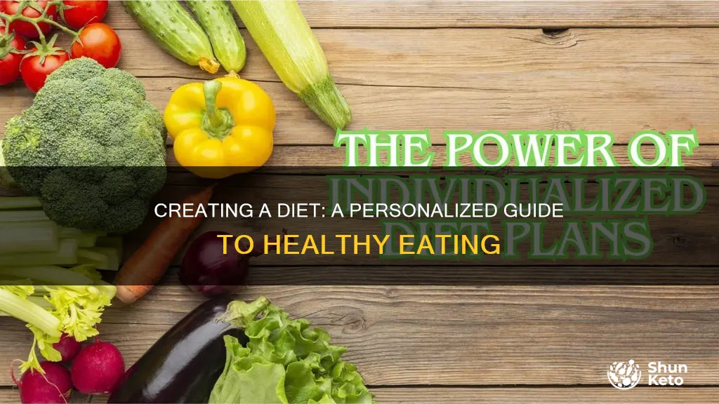 Creating A Diet: A Personalized Guide To Healthy Eating | ShunKeto