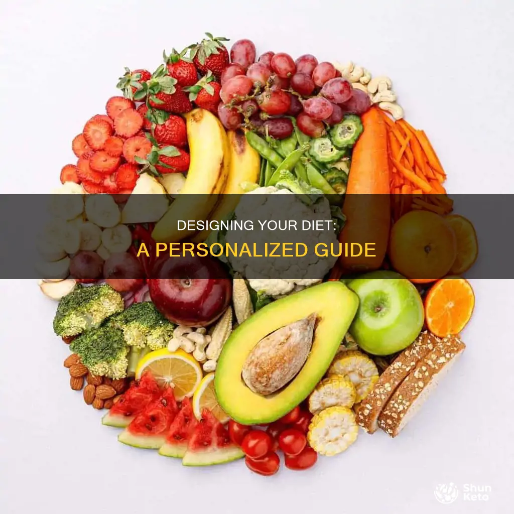 Designing Your Diet: A Personalized Guide | ShunKeto