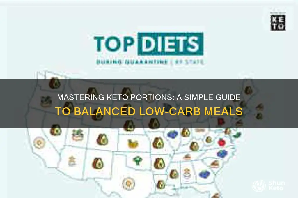 Mastering Keto Portions: A Simple Guide To Balanced Low-Carb Meals ...