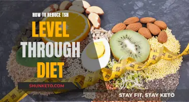 Thyroid Goiter Diet: Foods To Eat And Avoid | ShunKeto