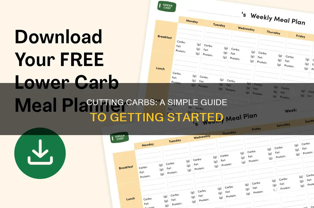 Cutting Carbs: A Simple Guide To Getting Started | ShunKeto