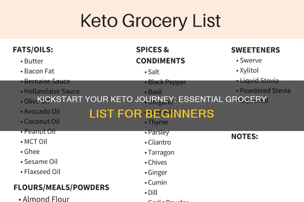 Kickstart Your Keto Journey: Essential Grocery List For Beginners ...
