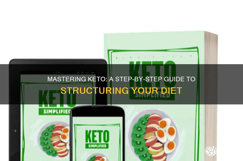 Mastering Keto: A Step-By-Step Guide To Structuring Your Diet | ShunKeto